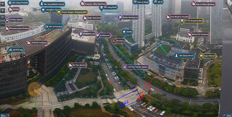 Smart City – MRS RESOURCES